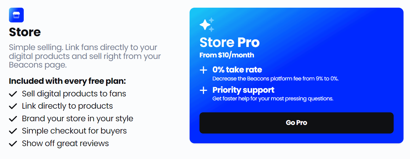 Beacons.ai Review 2023: Features, Pros, and Cons