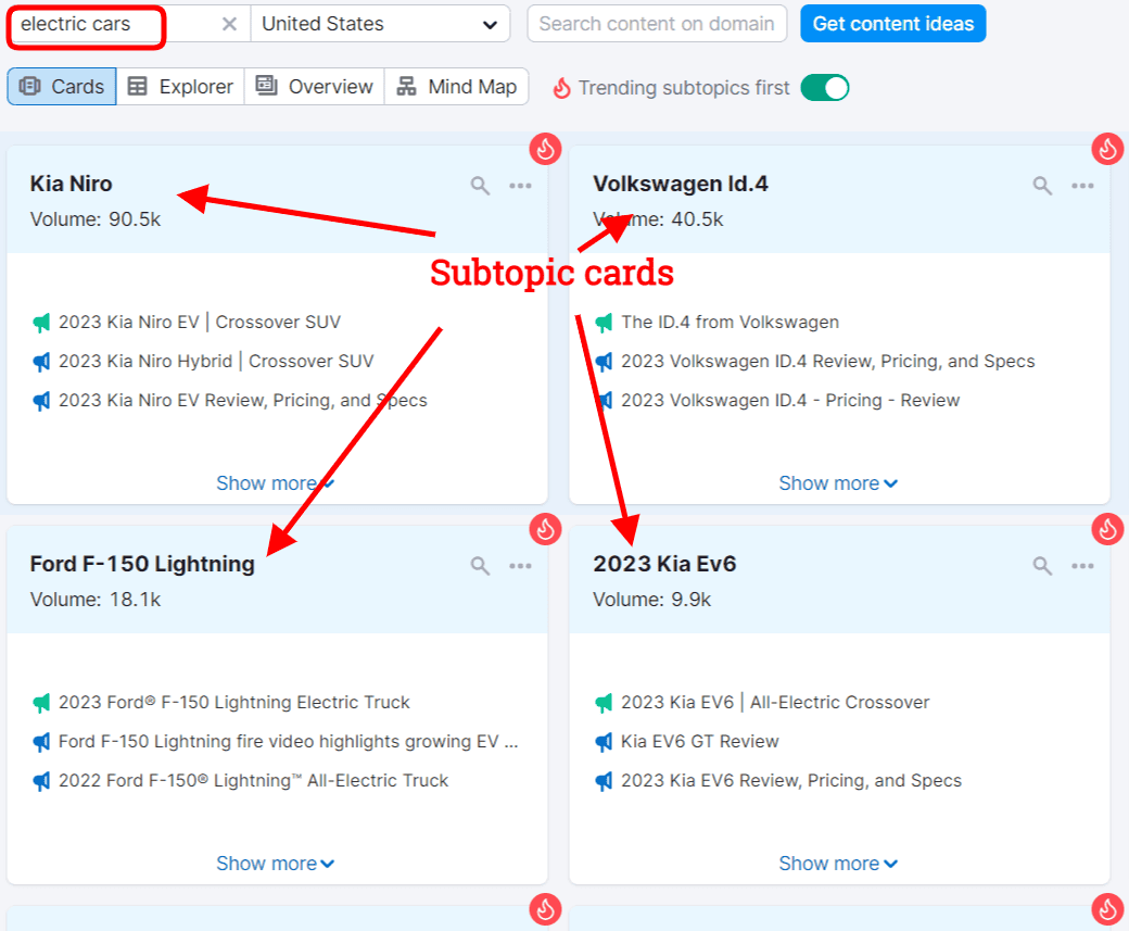 Creating Content Pillars: A Comprehensive Guide for Success